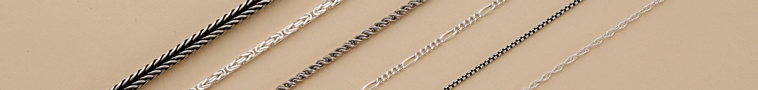 Anatomy of a Chain - RioGrande