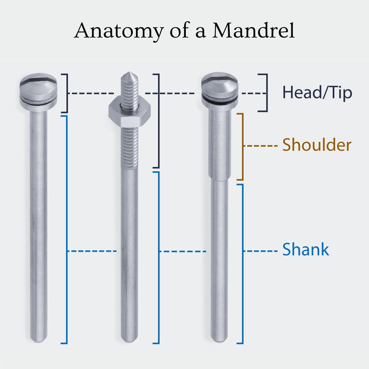 Tool Mandrel Buying Guide for Jewelers - RioGrande