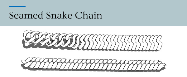 Seamed vs. Unseamed Snake Chain - RioGrande